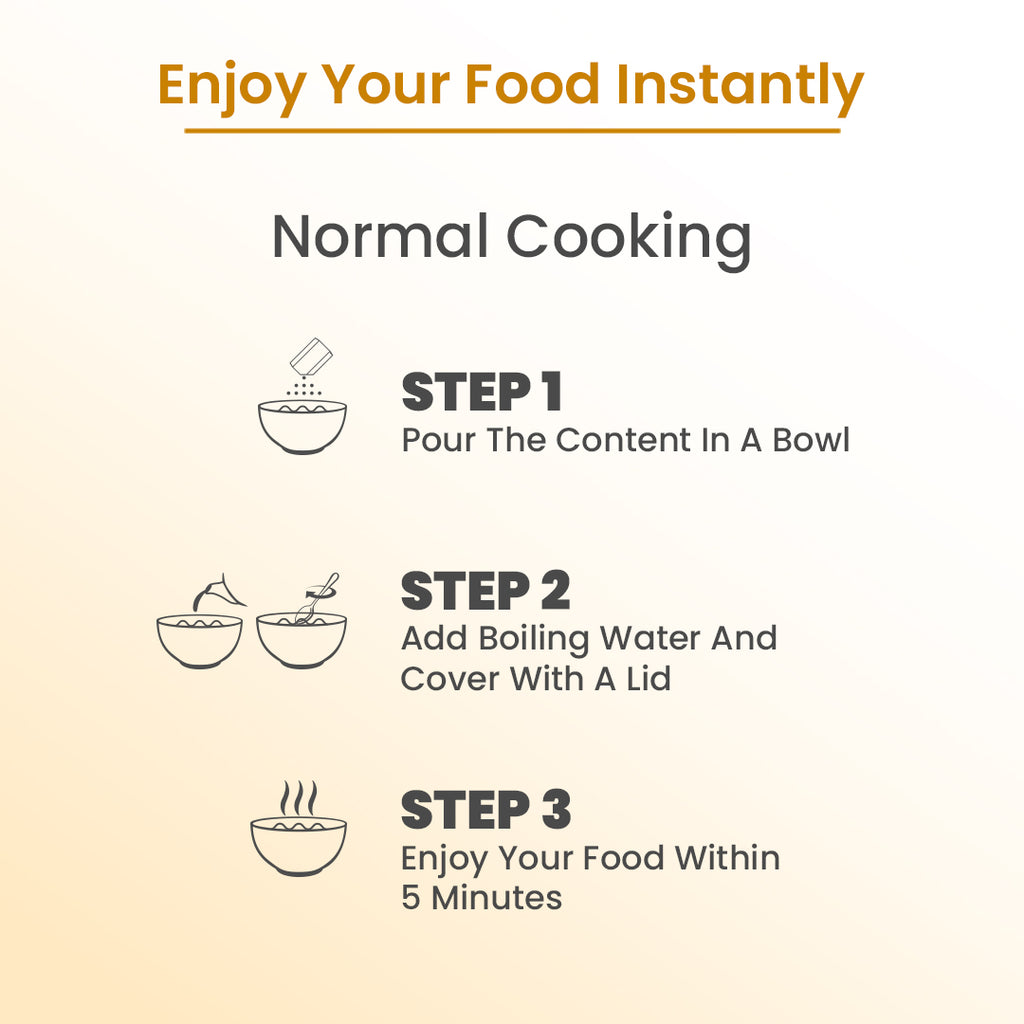 Buy KANDA BATATA BHAJI | Ready to eat freeze dried food by Freshoneed